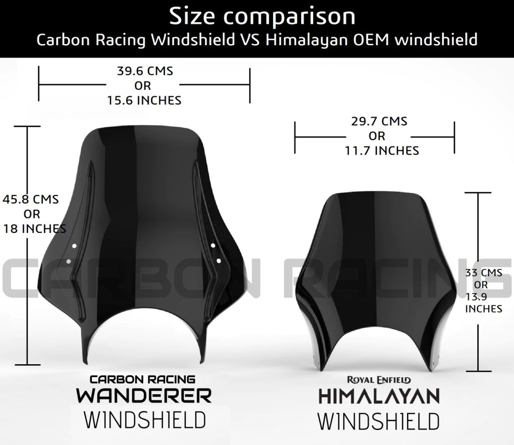 Carbon Racing “WANDERER” Premium Windshield – RE Interceptor 650 ...
